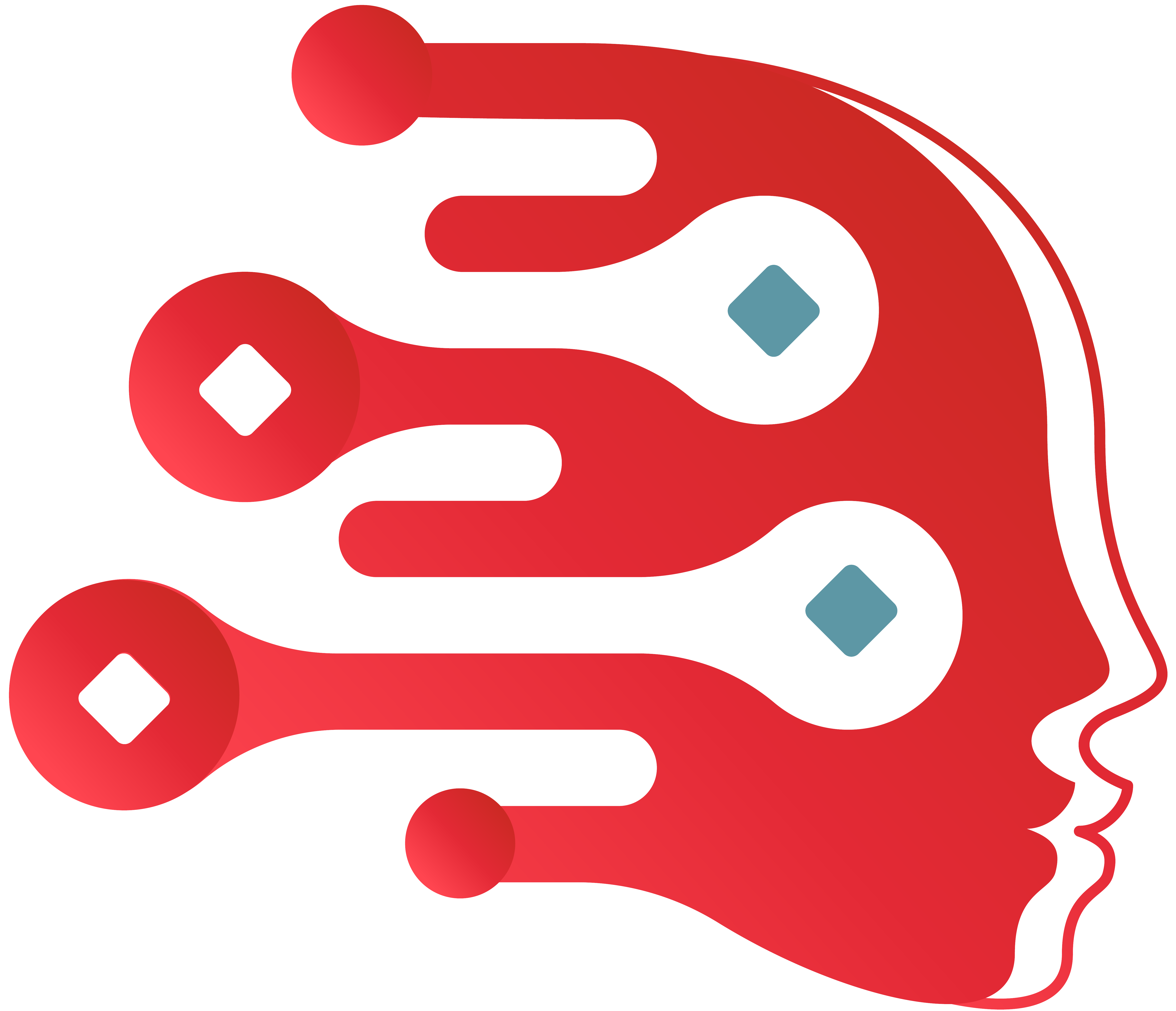 CID | Centro de Innovación Digital - Forte Innovation Consulting